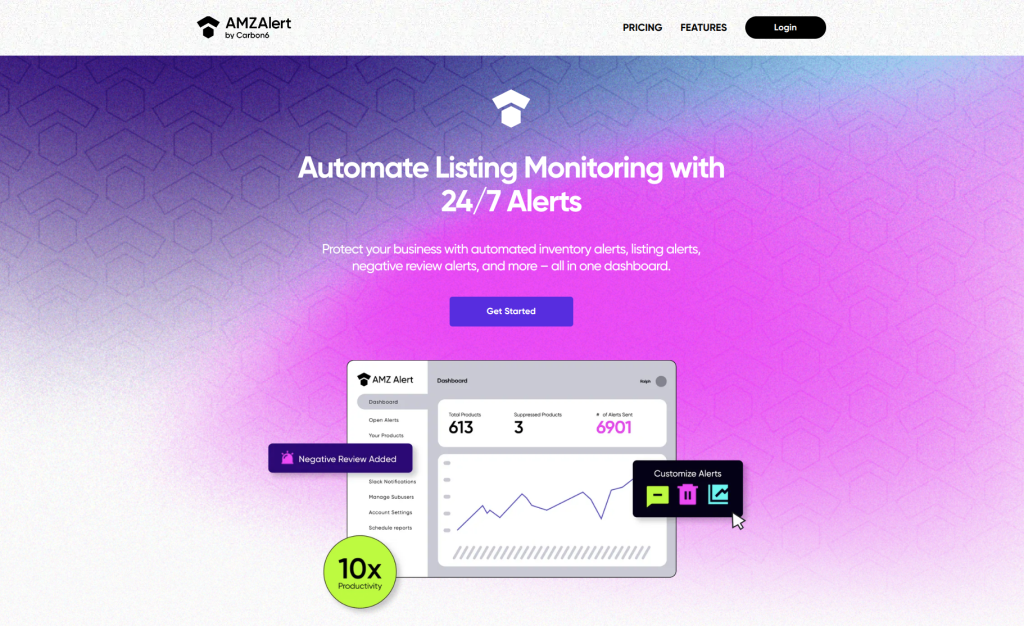 AMZAlert Review: Enhance Listing Monitoring with 24/7 Alerts — Flipl.io