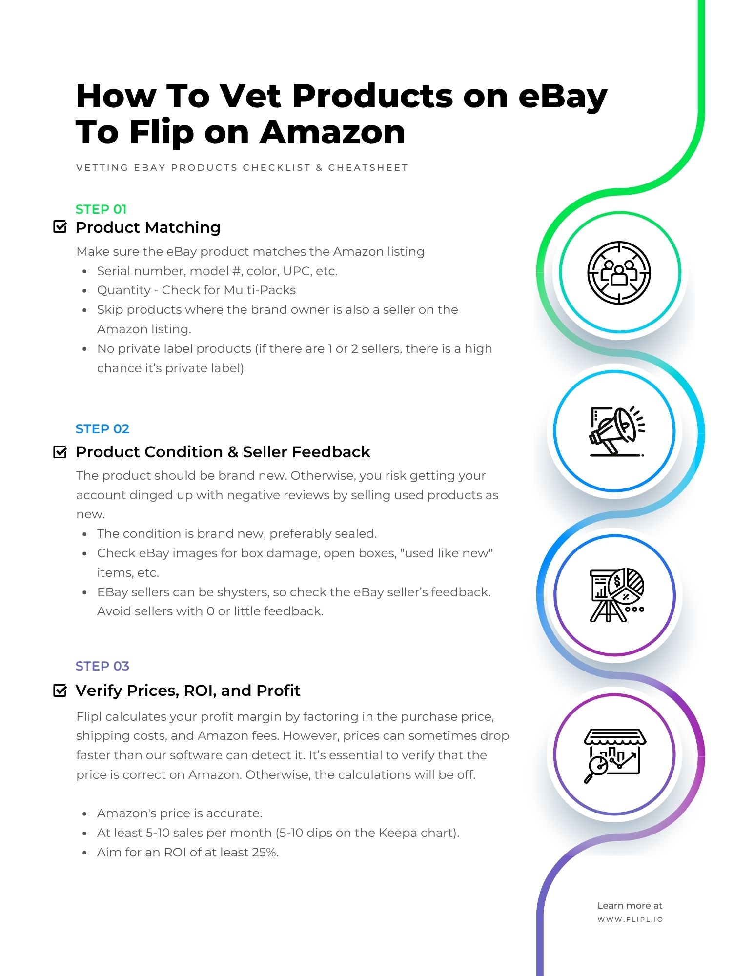 Getting Started — Flipl.io