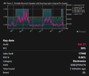 eBay Arbitrage Software | eBay To Amazon Arbitrage Tool | Flipl.io
